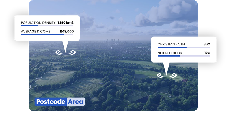 About Postcode Area - How to use us to look up information about UK ...
